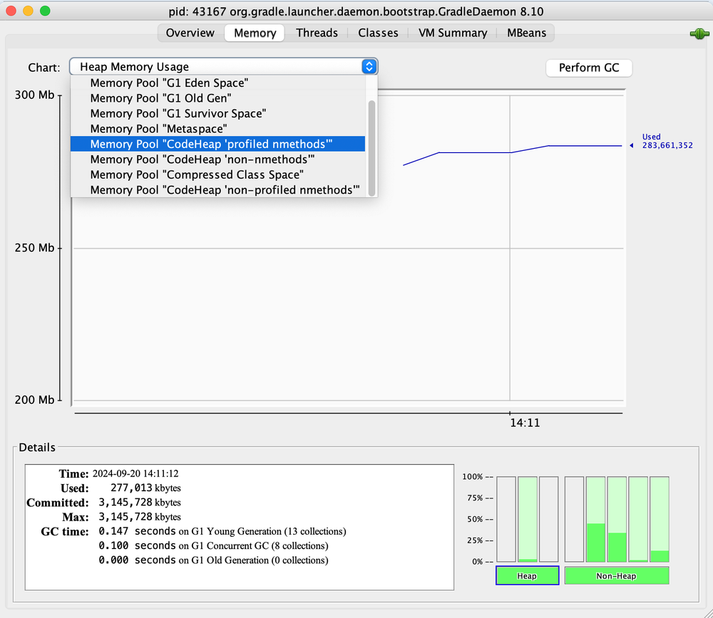 CodeCache in JVM Builds
